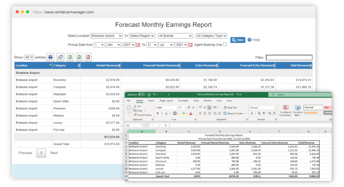 Detailed Reporting | Rental Car Manager