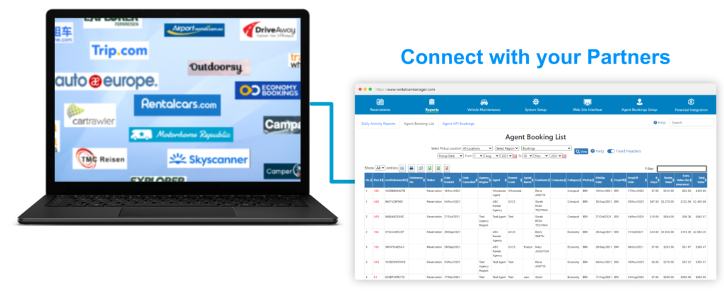 API's (Application Programming Interfaces) | Rental Car Manager